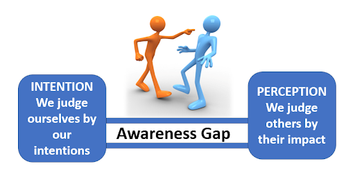 Are you one of those managers? - Positive HR Forum